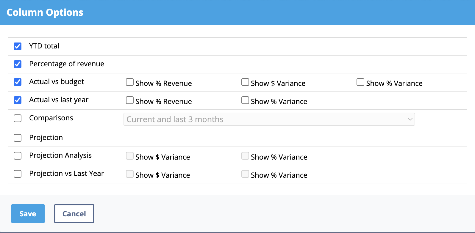 YTD and Projected Profit & Loss Layouts - Spotlight Reporting Help